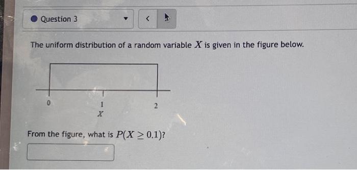 Solved The uniform distribution of a random variable X is | Chegg.com