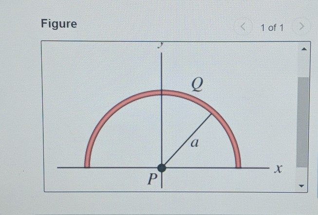 Solved Part 1 How you could have found the x-component of | Chegg.com