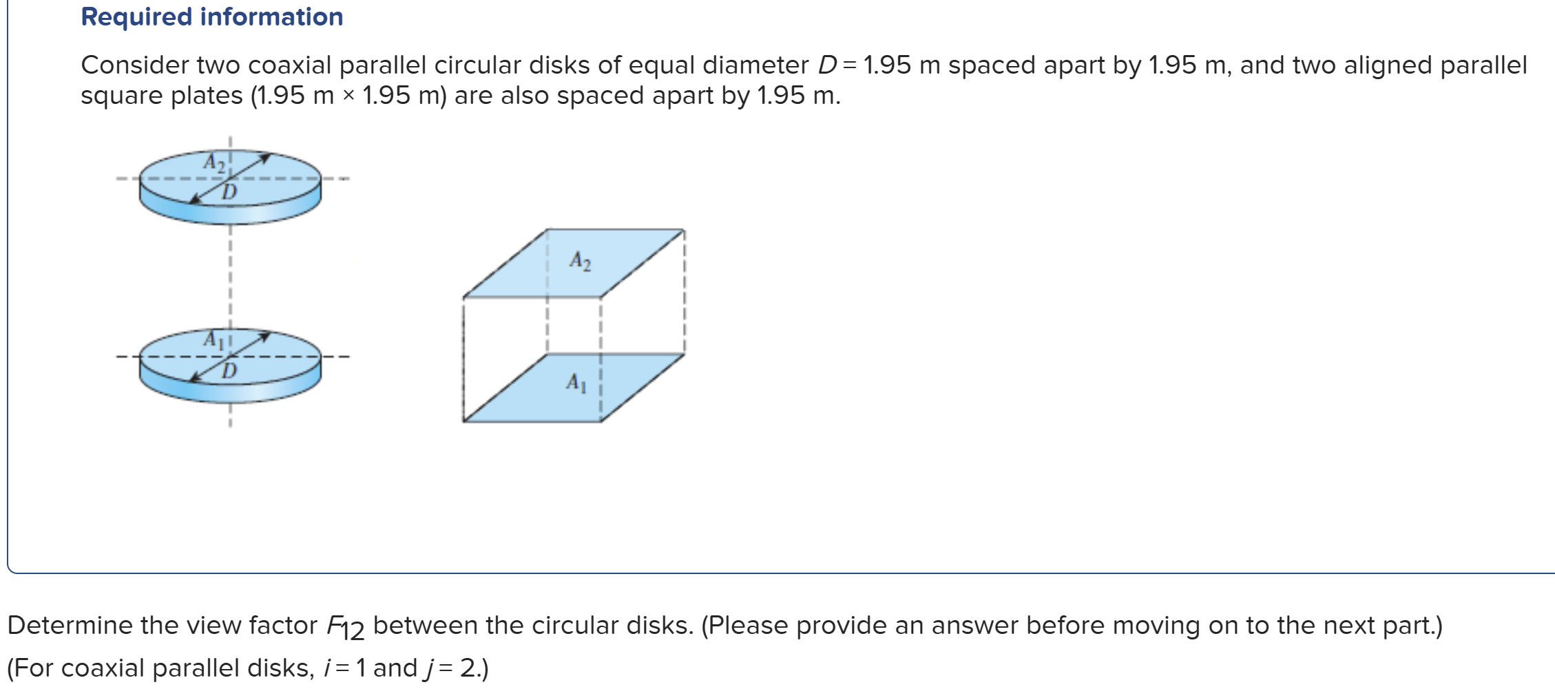 Solved Required informationConsider two coaxial parallel | Chegg.com