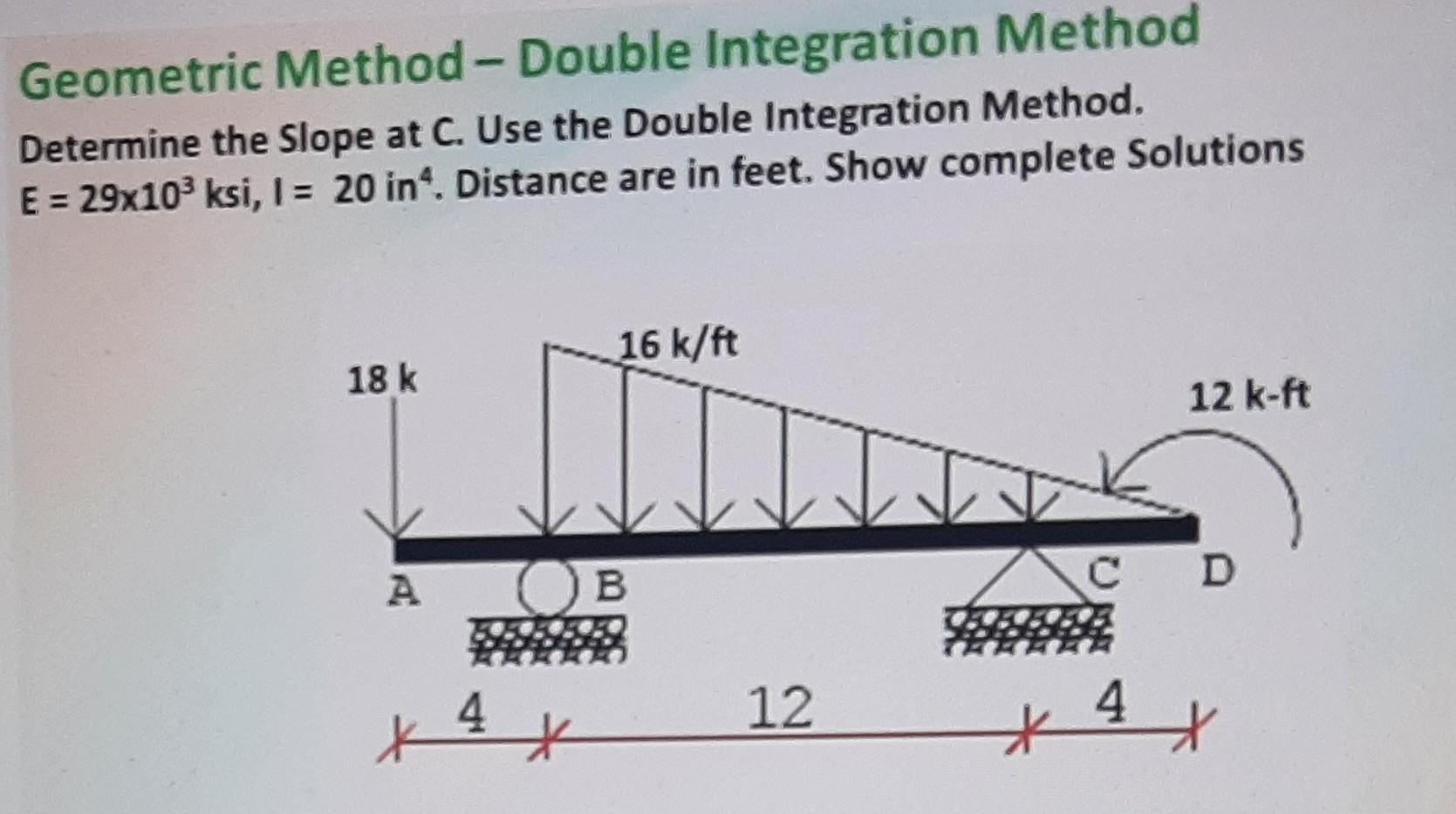 Solved Geometric Method - Double Integration Method | Chegg.com