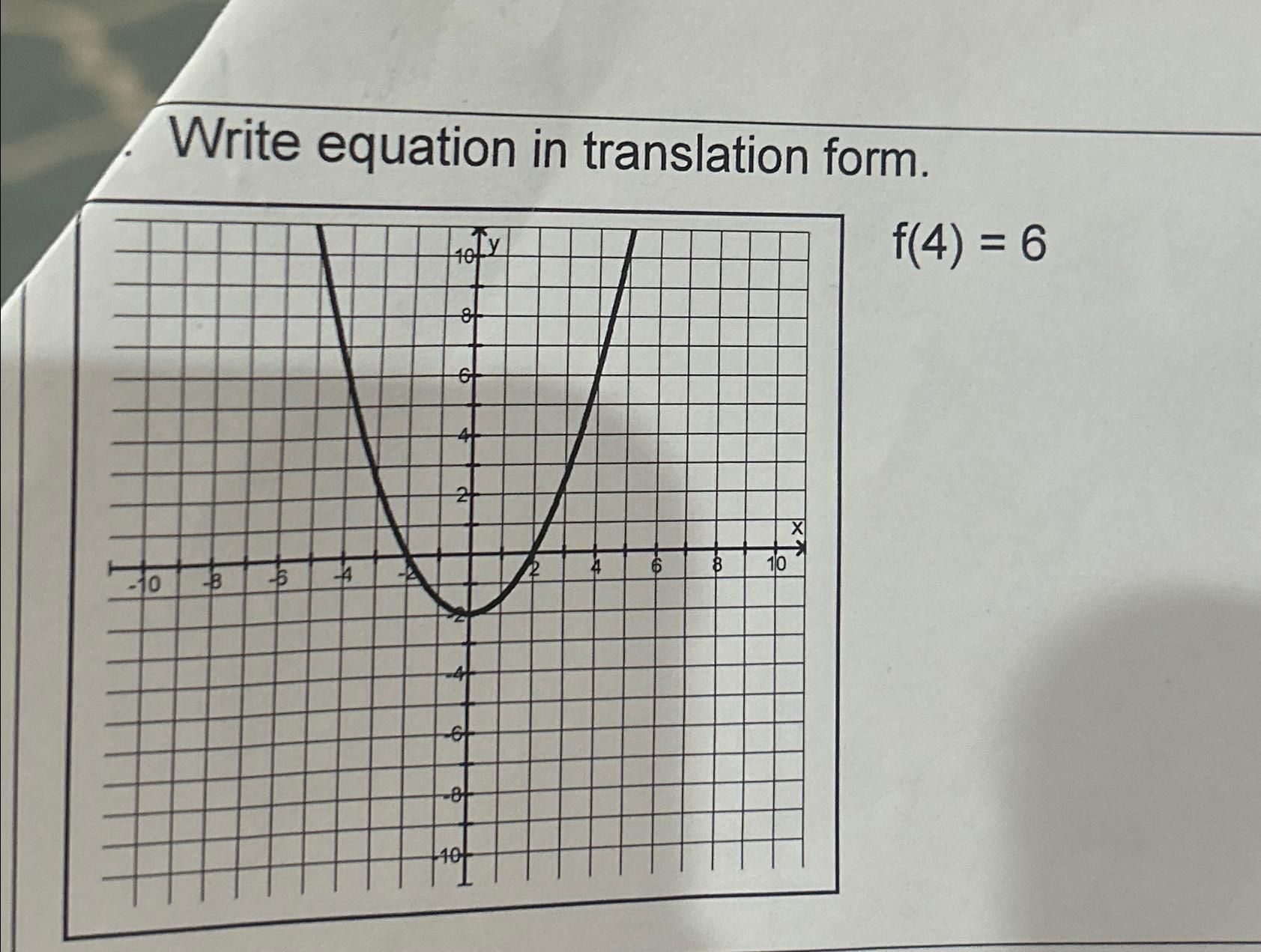 Solved Write equation in translation form.f(4)=6 | Chegg.com