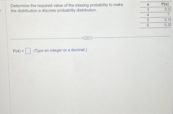 Solved Determine the required value of the missing | Chegg.com