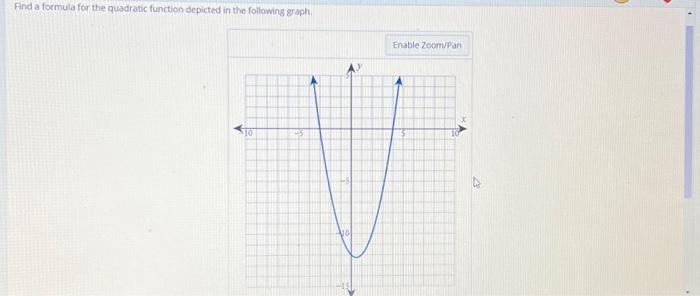 Solved Find a formula for the quadratic function depicted in | Chegg.com