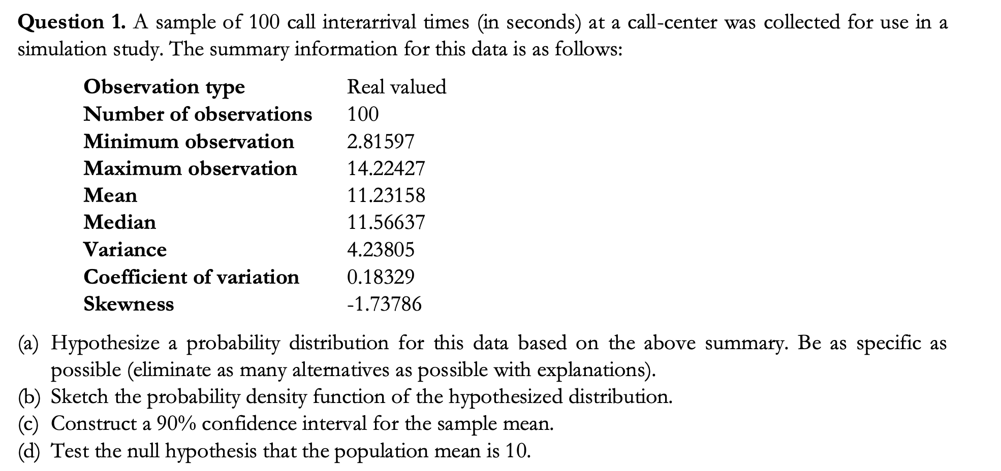 Solved Question 1. ﻿A sample of 100 ﻿call interarrival times | Chegg.com