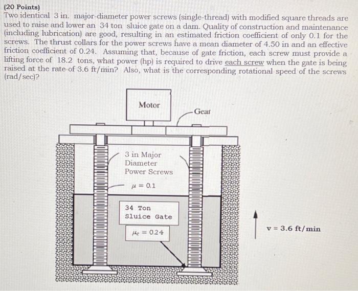 Solved (20 Points) Two identical 3 in major diameter power | Chegg.com