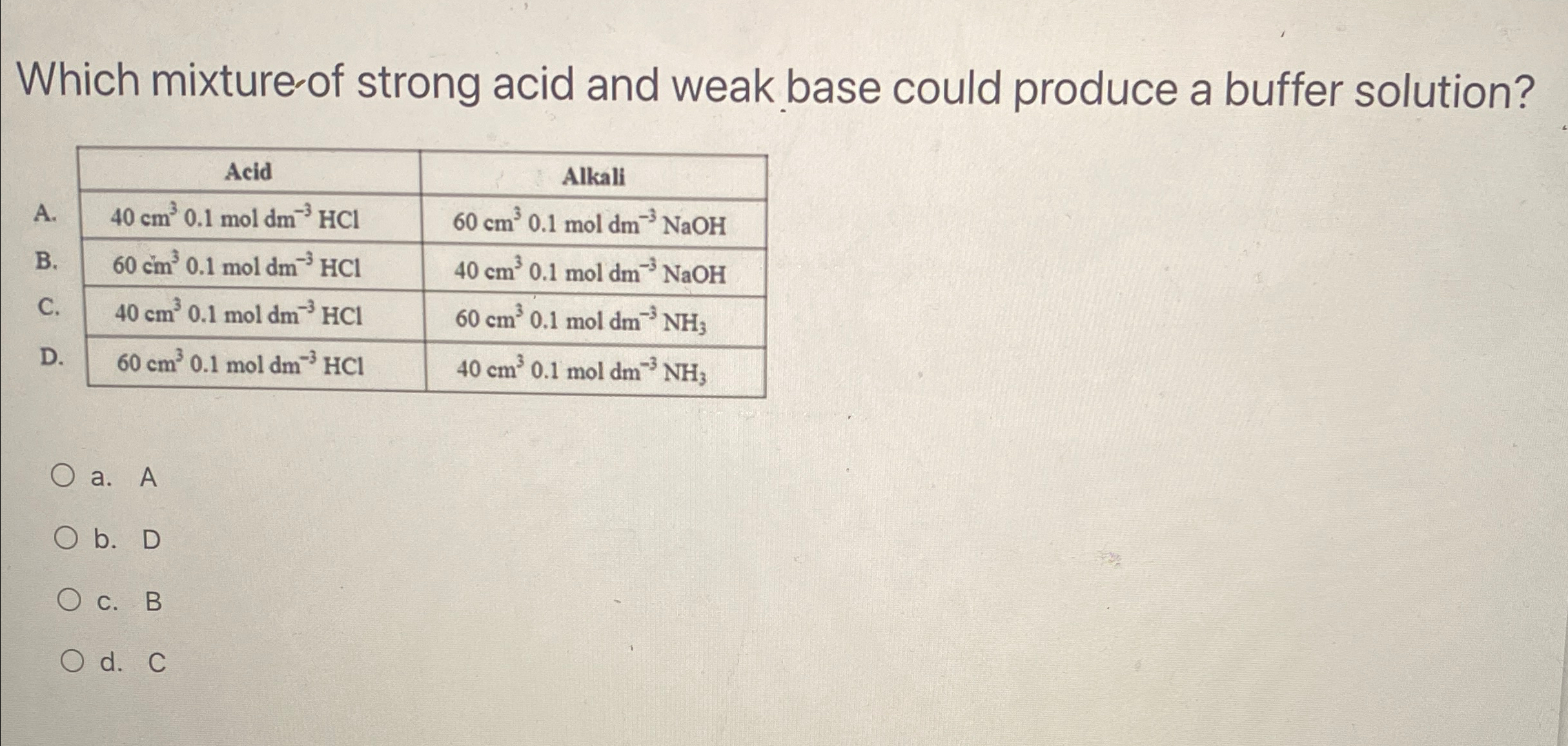 Solved Which mixture-of strong acid and weak base could | Chegg.com
