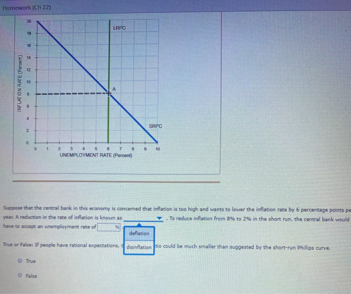 Solved ack to Assignment Attempts: Keep the Highest/2 4. The | Chegg.com