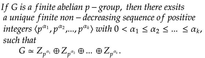 Solved If G Is A Finite Abelian P Group Then There Exsits A