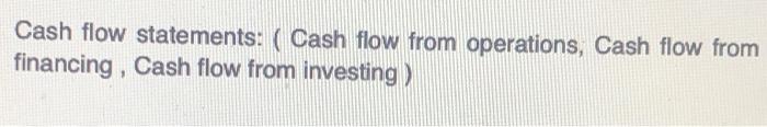 Solved Represent Apple Inc Cash Flow Statement With Chegg