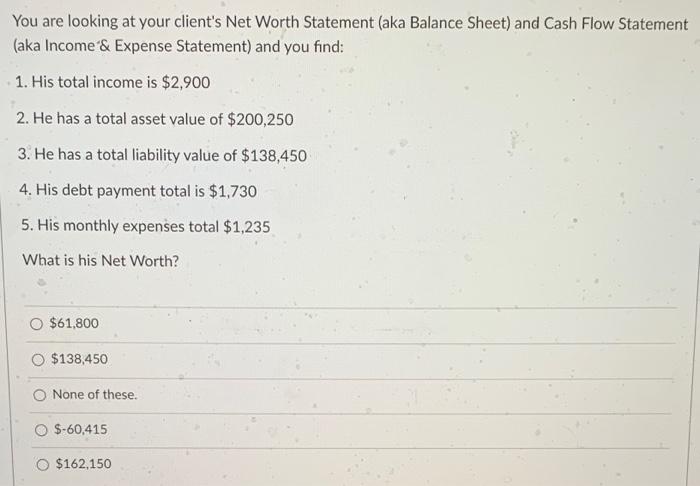 Solved You are looking at your client's Net Worth Statement | Chegg.com