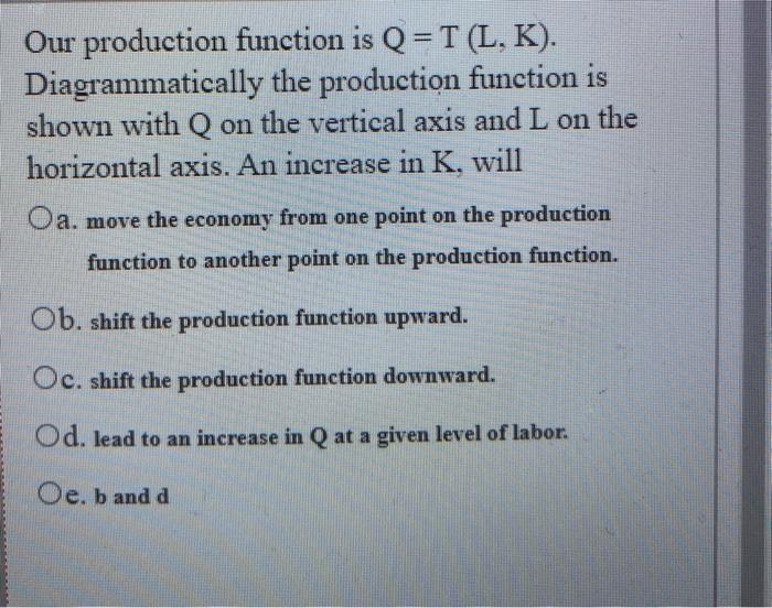 Solved Our production function is Q = T (L, K). | Chegg.com