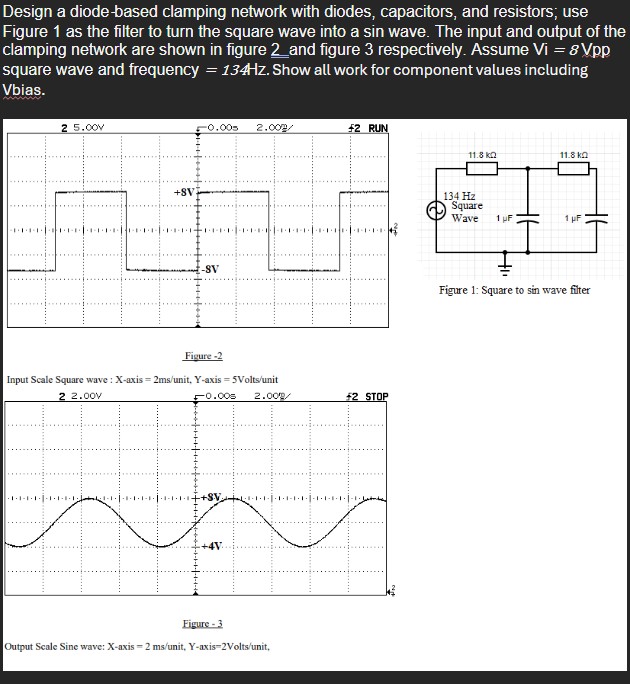 Design a diode-based clamping network ﻿with diodes, | Chegg.com