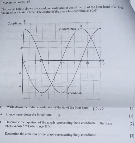 Solved [Maximum points: 6]The graphs below shows the x ﻿and | Chegg.com
