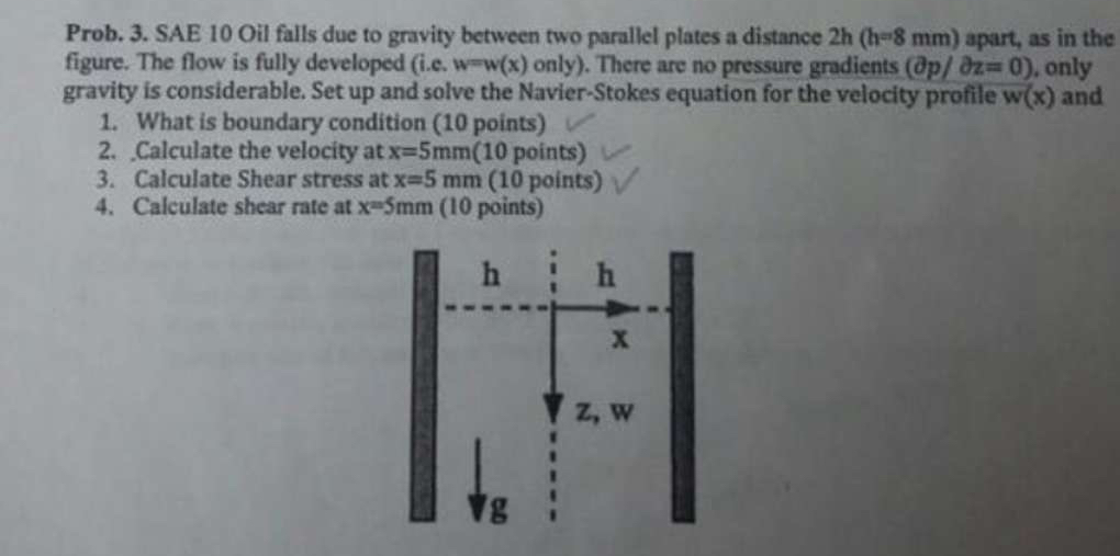 Solved Prob. 3. ﻿SAE 10 ﻿Oil falls due to gravity between | Chegg.com