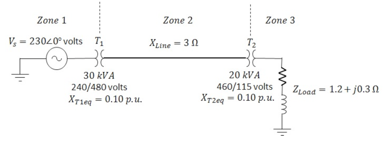 Solved The network shown in Figure, where a single-phase | Chegg.com