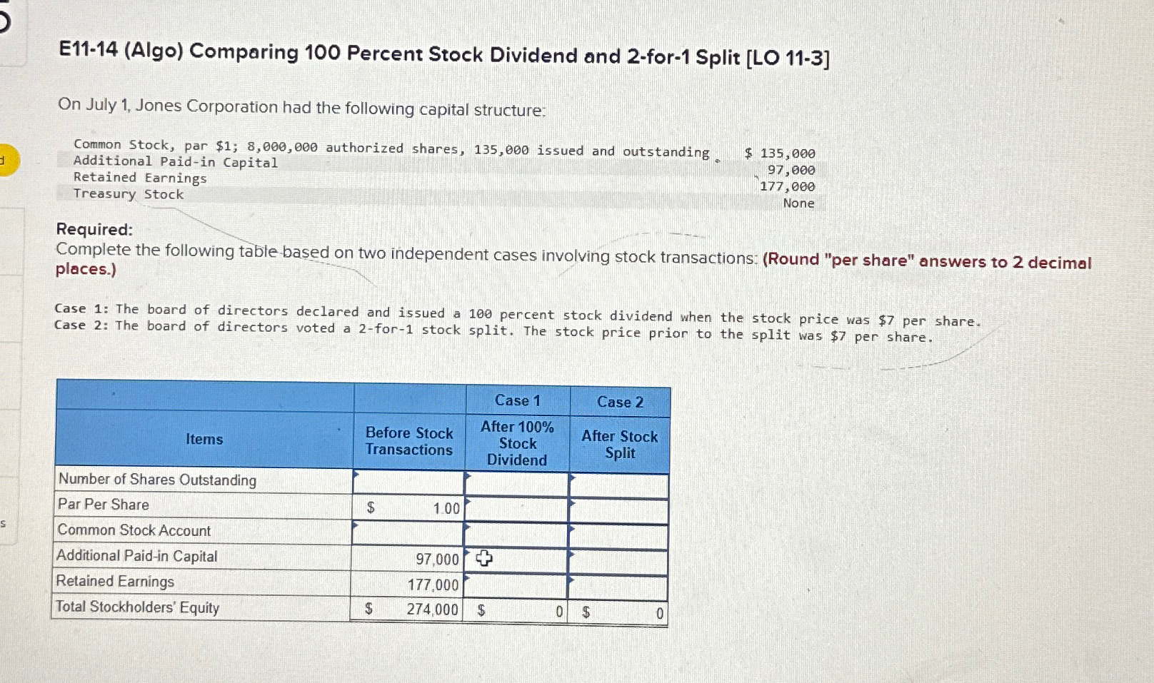 Solved E11-14 (Algo) ﻿Comparing 100 ﻿Percent Stock Dividend | Chegg.com