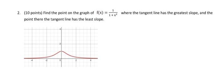 Solved 2. (10 points) Find the point on the graph of | Chegg.com