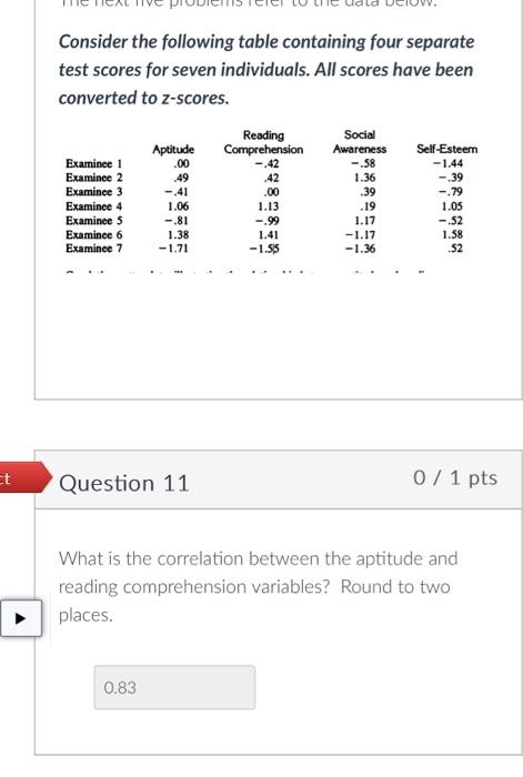 Solved Consider the following table containing four separate | Chegg.com