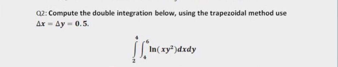 Solved Q2: Compute the double integration below, using the | Chegg.com