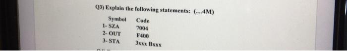 Solved Q3) Explain the following statements: (...4M) Symbol | Chegg.com
