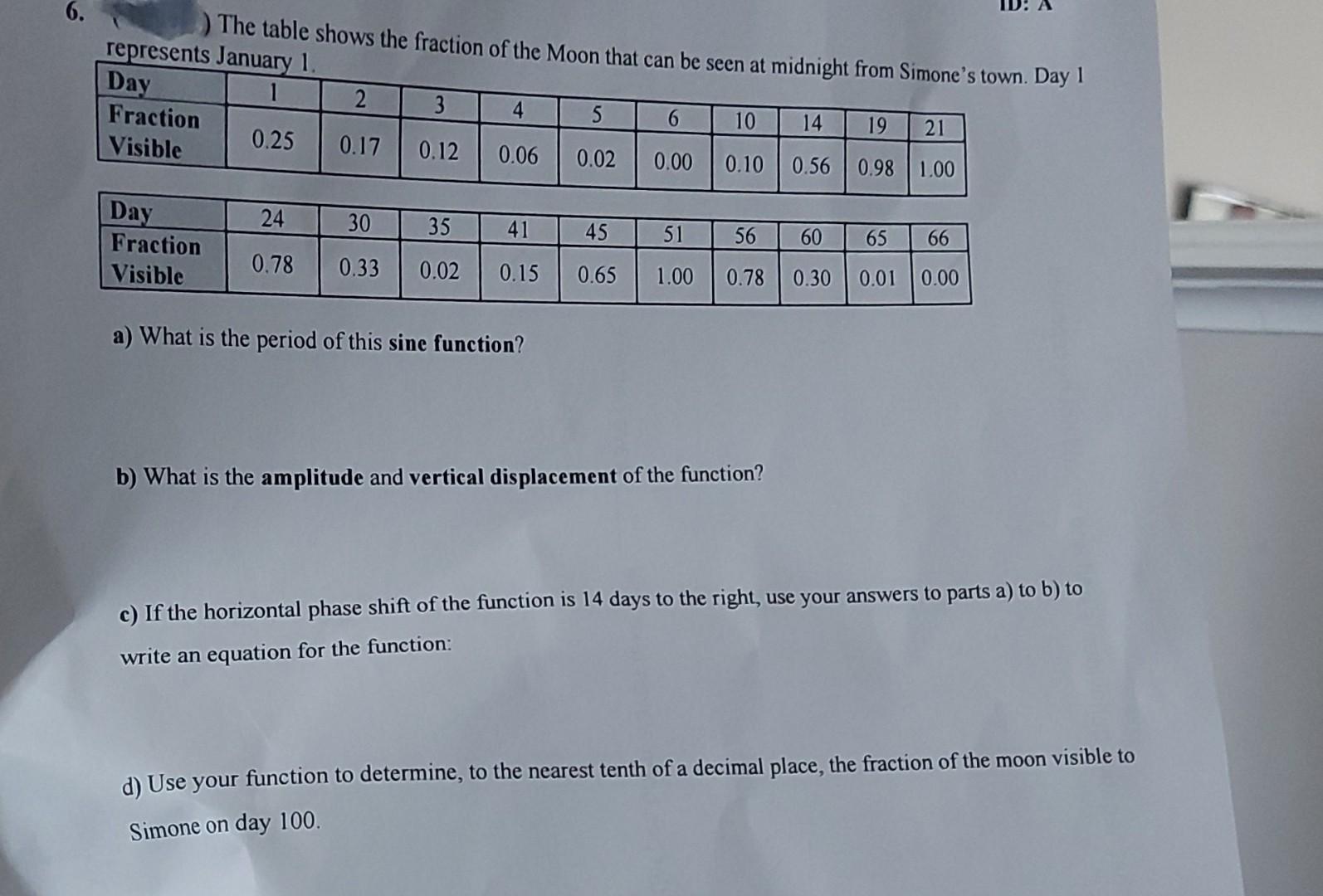 Solved represents Januan, 1 own. Day 1 a) What is the period | Chegg.com