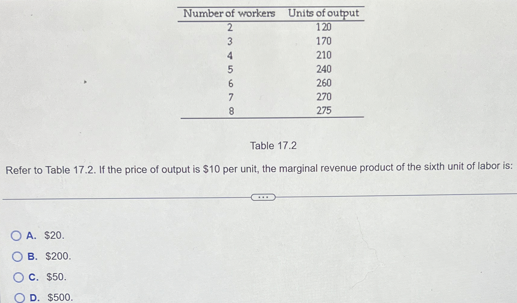 Solved \table[[Number of workers,Units of | Chegg.com