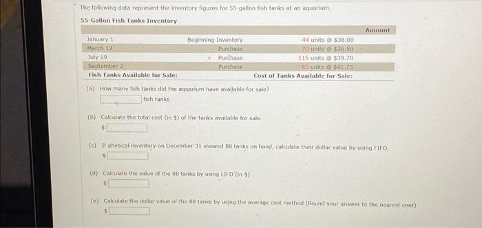 Solved The following data represent the inventory figures | Chegg.com