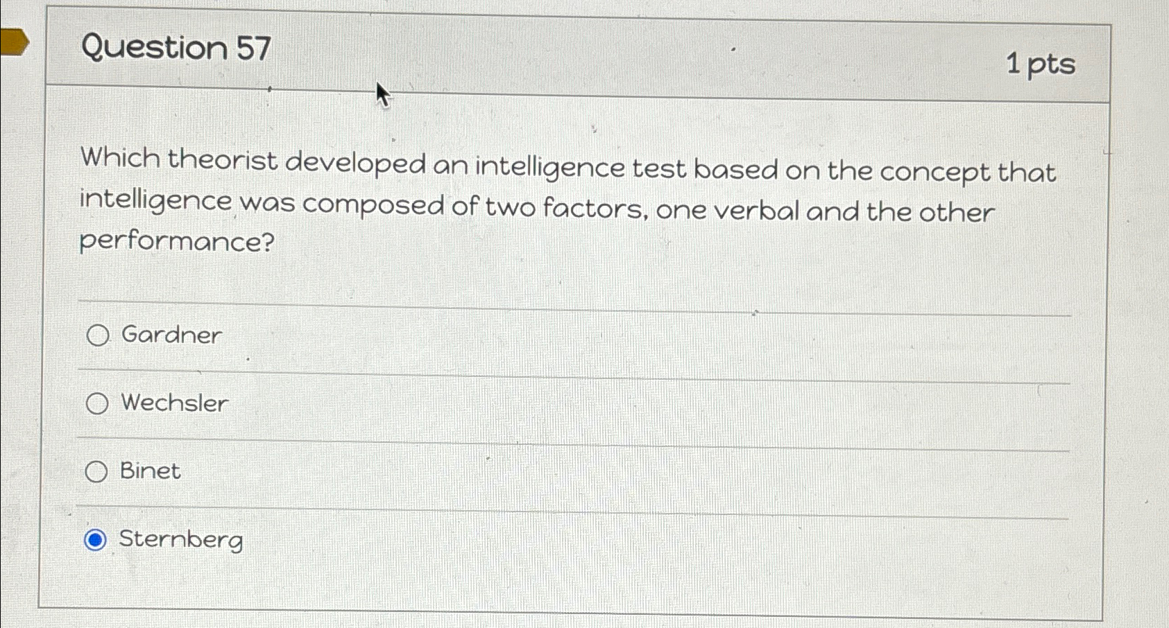 Solved Question 571 ptsWhich theorist developed an | Chegg.com Solved Question 571 ptsWhich theorist developed an | Chegg.com