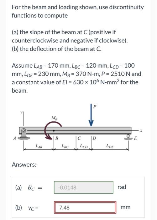 Solved For the loading shown, use the double-integration | Chegg.com