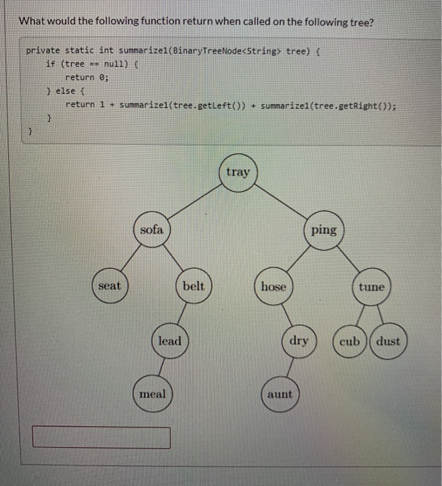 Solved What would the following function return when called | Chegg.com