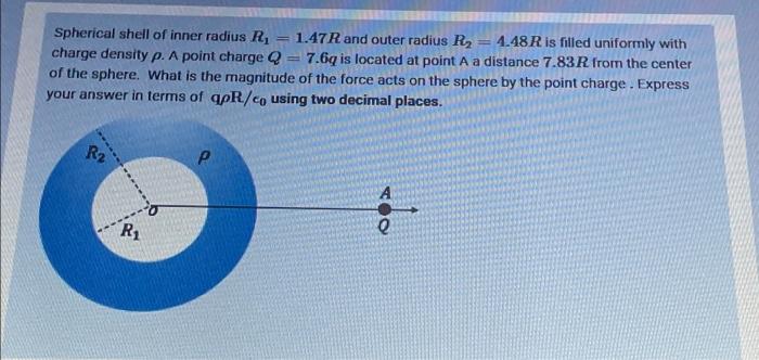 Solved Spherical shell of inner radius R₁ 1.47R and outer | Chegg.com