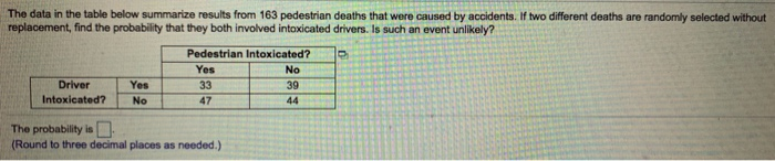 Solved The data in the table below summarize results from | Chegg.com