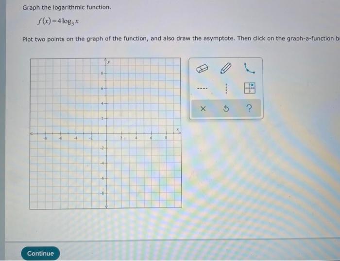 Solved Graph the logarithmic function. f(x)=4log, Plot two | Chegg.com