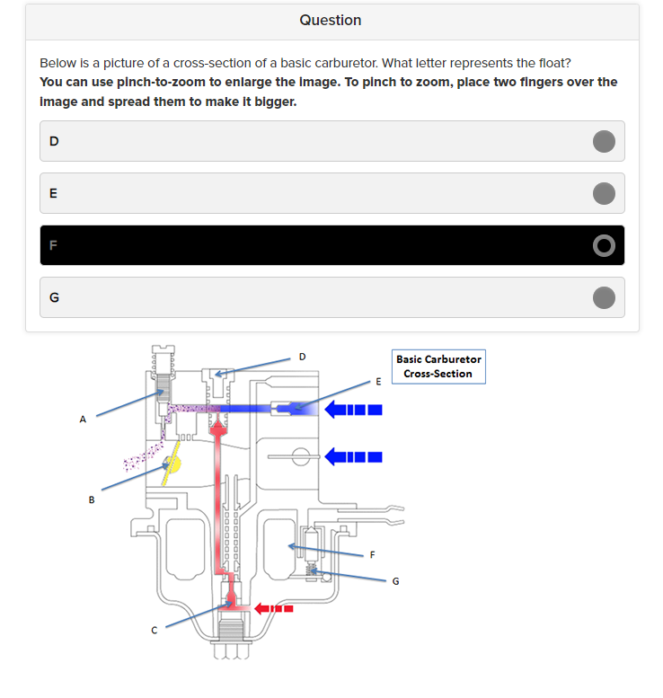 Solved QuestionBelow is a picture of a cross-section of a | Chegg.com