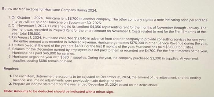 Solved Below are transactions for Hurricane Company during | Chegg.com