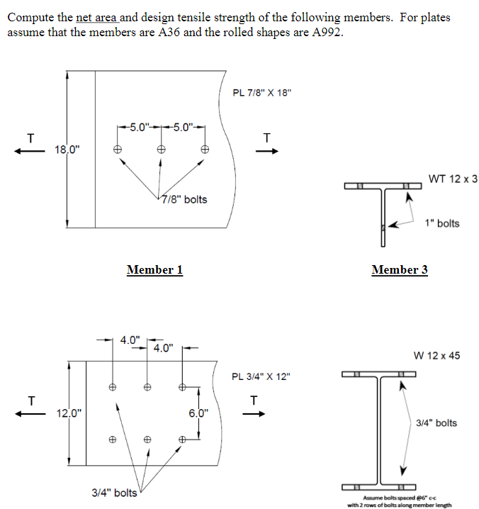 Solved Compute the net area and design tensile strength of | Chegg.com
