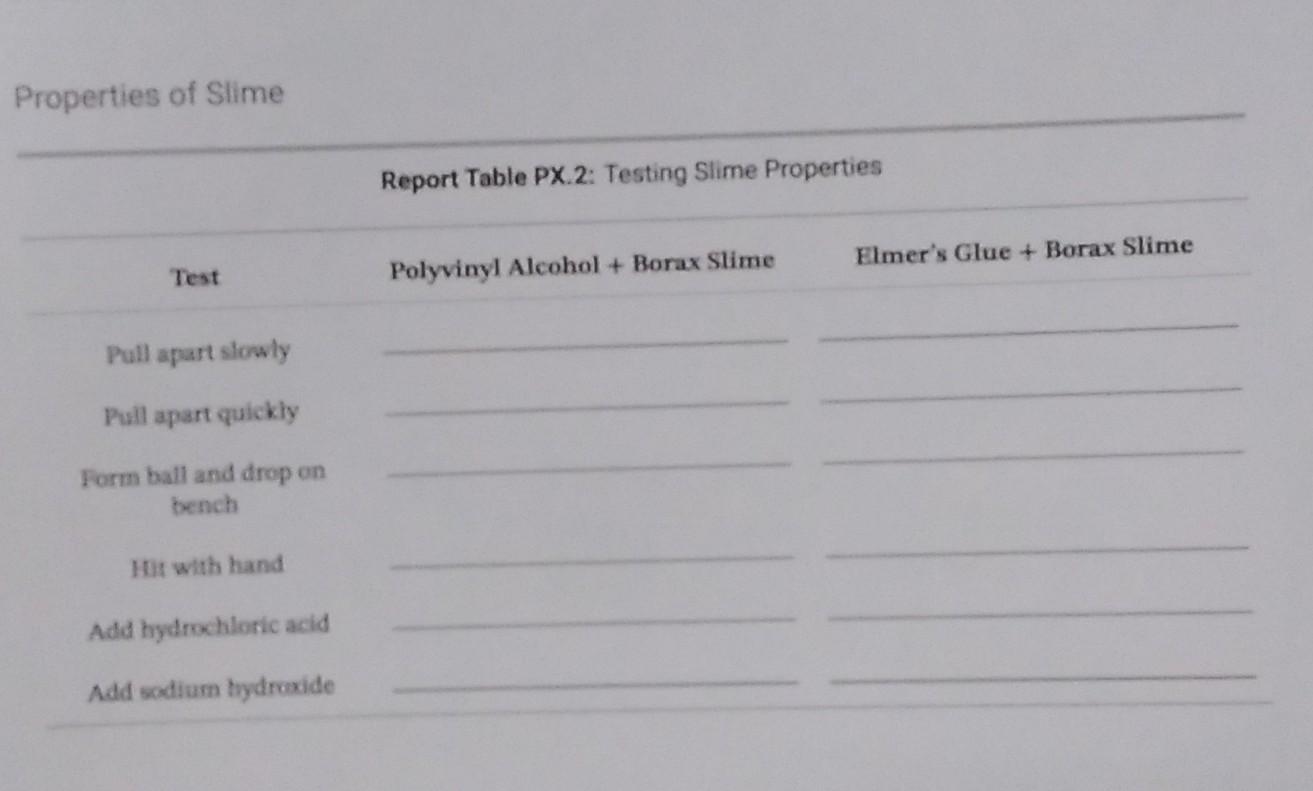Properties of Slime Report Table PX.2: Testing Slime | Chegg.com