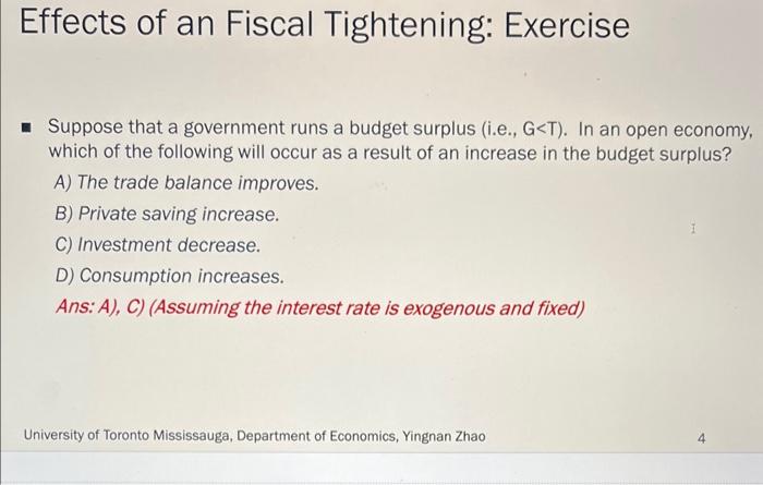 Solved Effects of an Fiscal Tightening: Exercise - Suppose | Chegg.com