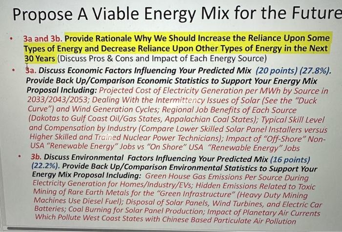 Solved Propose A Viable Energy Mix for the Future - 3a and | Chegg.com