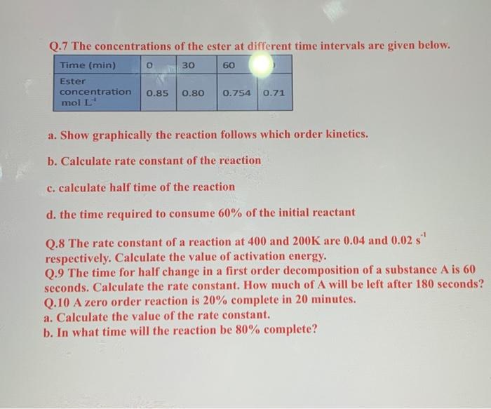 Solved Q.7 The concentrations of the ester at different time | Chegg.com