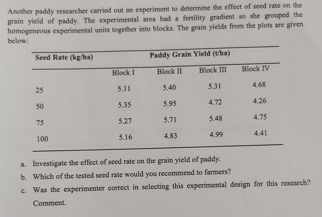 Solved Another paddy researcher carried out an experiment to | Chegg.com