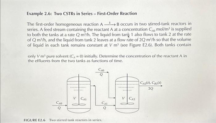 Solved Example 2.6: Two CSTRs in Series - First-Order | Chegg.com