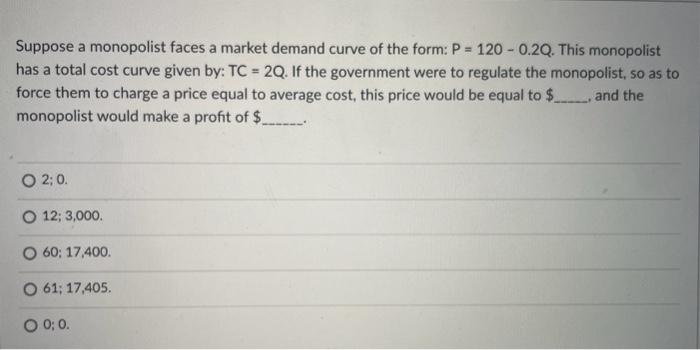 Solved Suppose a monopolist faces a market demand curve of | Chegg.com