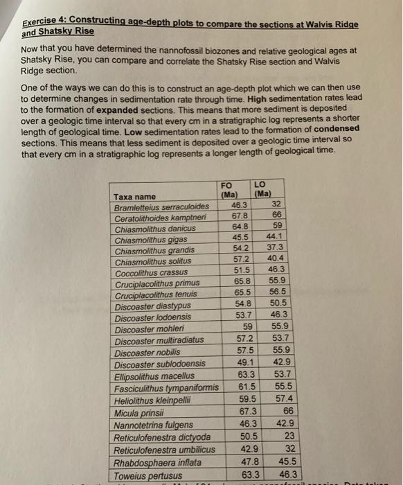 Exercise 4: Constructing age-depth plots to compare | Chegg.com