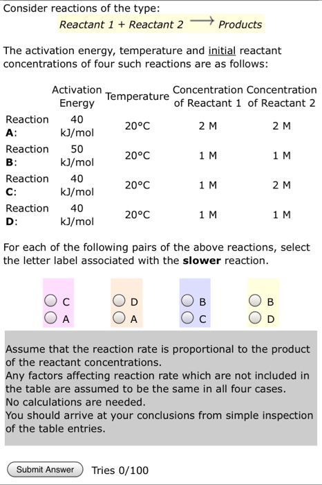 Solved Consider reactions of the type: Reactant 1 + Reactant | Chegg.com