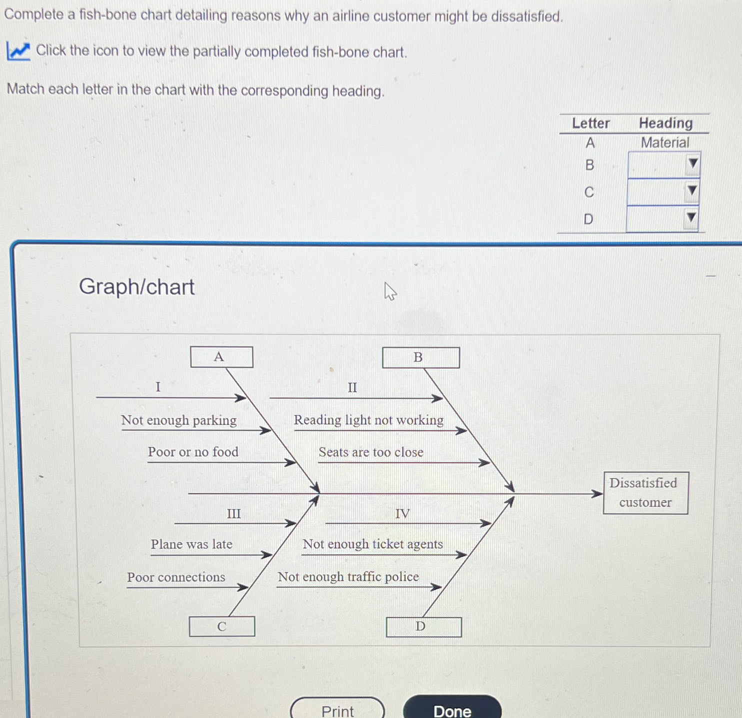 Solved Complete a fish-bone chart detailing reasons why an | Chegg.com