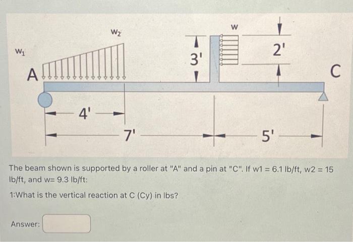 Solved The beam shown is supported by a roller at " A " and | Chegg.com