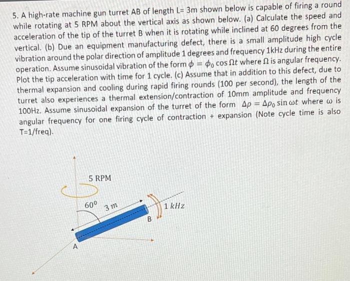 Solved 5. A high-rate machine gun turret AB of length L= 3m | Chegg.com