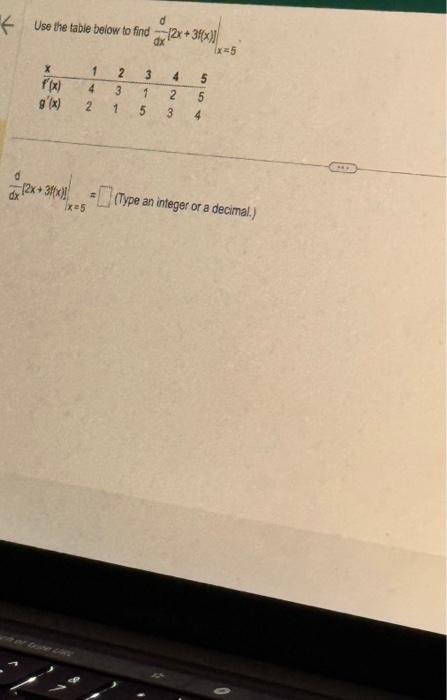 Solved Use the tabie below to find dxd[2x+3f(x)]∣∣x=5 | Chegg.com