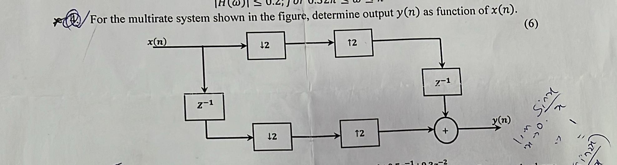 Solved For the multirate system shown in the figure, | Chegg.com